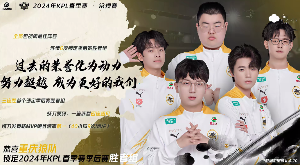 KSG时隔一千多天战胜狼队！DRG爆冷3-0零封WB-王者荣耀官方网站-腾讯游戏