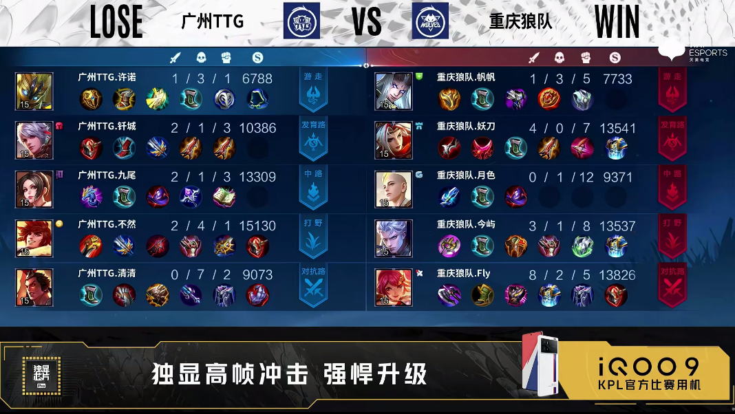 Fly花木兰“1卡5”yyds！狼队3-2TTG：妖刀是第1个在KPL玩戈娅的-王者荣耀官方网站-腾讯游戏
