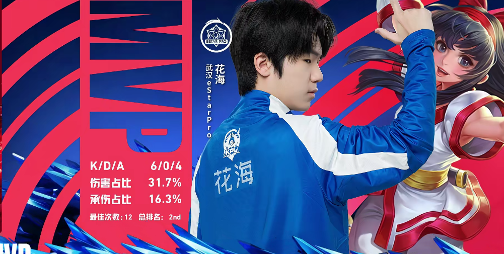 KPL大魔王回来了？eStar3-2RW终结五连败，玄铠：笑影是不可缺的-王者荣耀官方网站-腾讯游戏