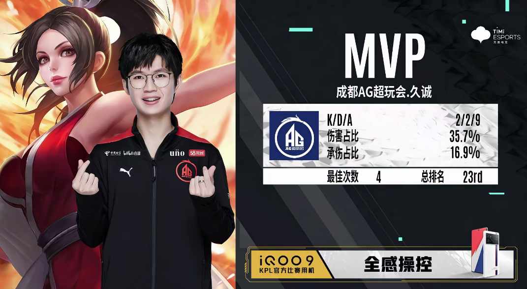 宫本超越澜镜成KPL独一档的打野英雄！久诚火舞太C了，AG击败WB-王者荣耀官方网站-腾讯游戏