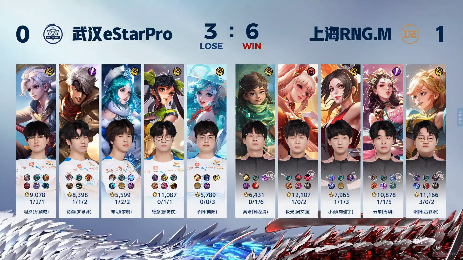 极光被绝意打爆！eStar3-1RNGM：要杀穿B组？-王者荣耀官方网站-腾讯游戏