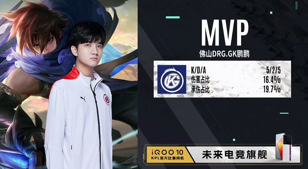 暖阳镜太难C了，GK击败WB，李九：GK最后一波偷龙王太果断了！-王者荣耀官方网站-腾讯游戏