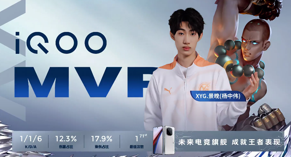 水鬼XYG爆冷掀翻DYG：洗碗超人景晚醒了，Hero续命！-王者荣耀官方网站-腾讯游戏