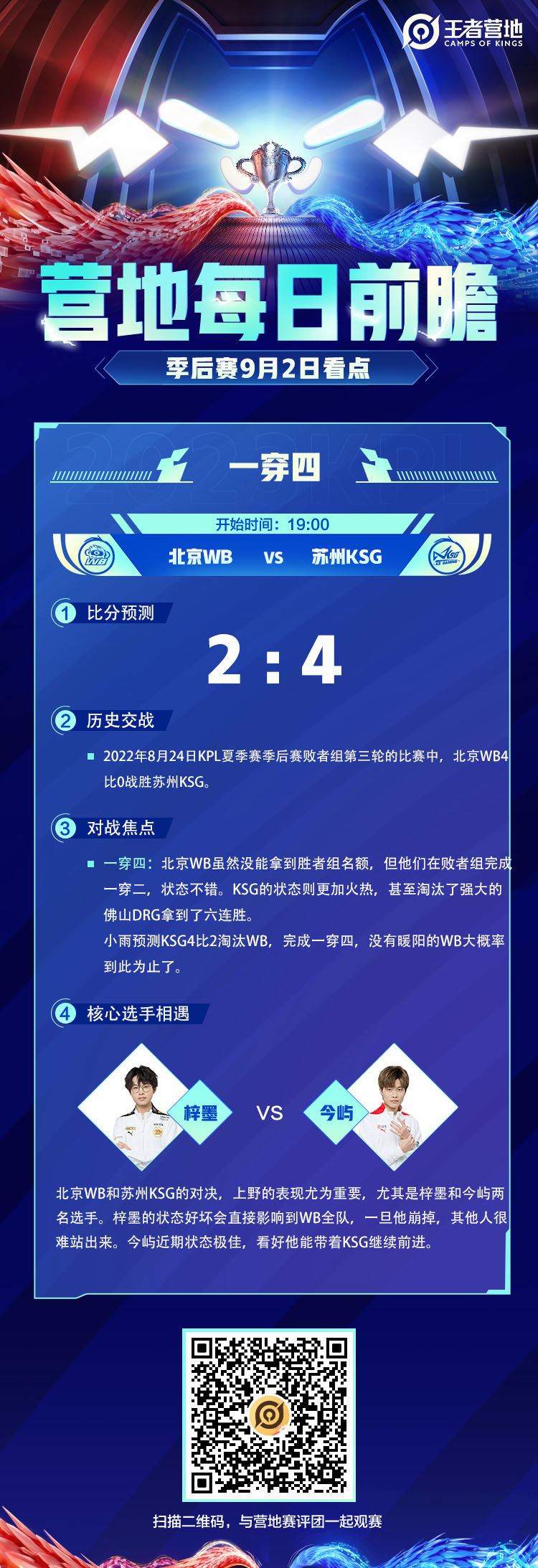 KPL每日看点丨WB和KSG争败者组决赛名额，KSG有望一穿四-王者荣耀官方网站-腾讯游戏