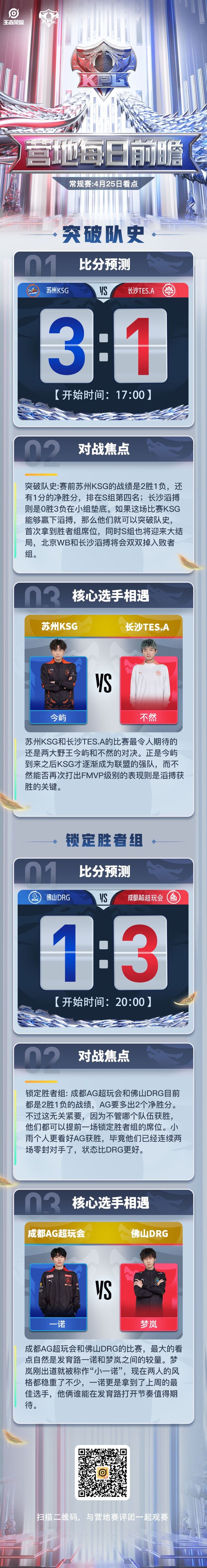 KPL4.25看点：KSG有望突破队史，AG和DRG争胜者组-王者荣耀官方网站-腾讯游戏