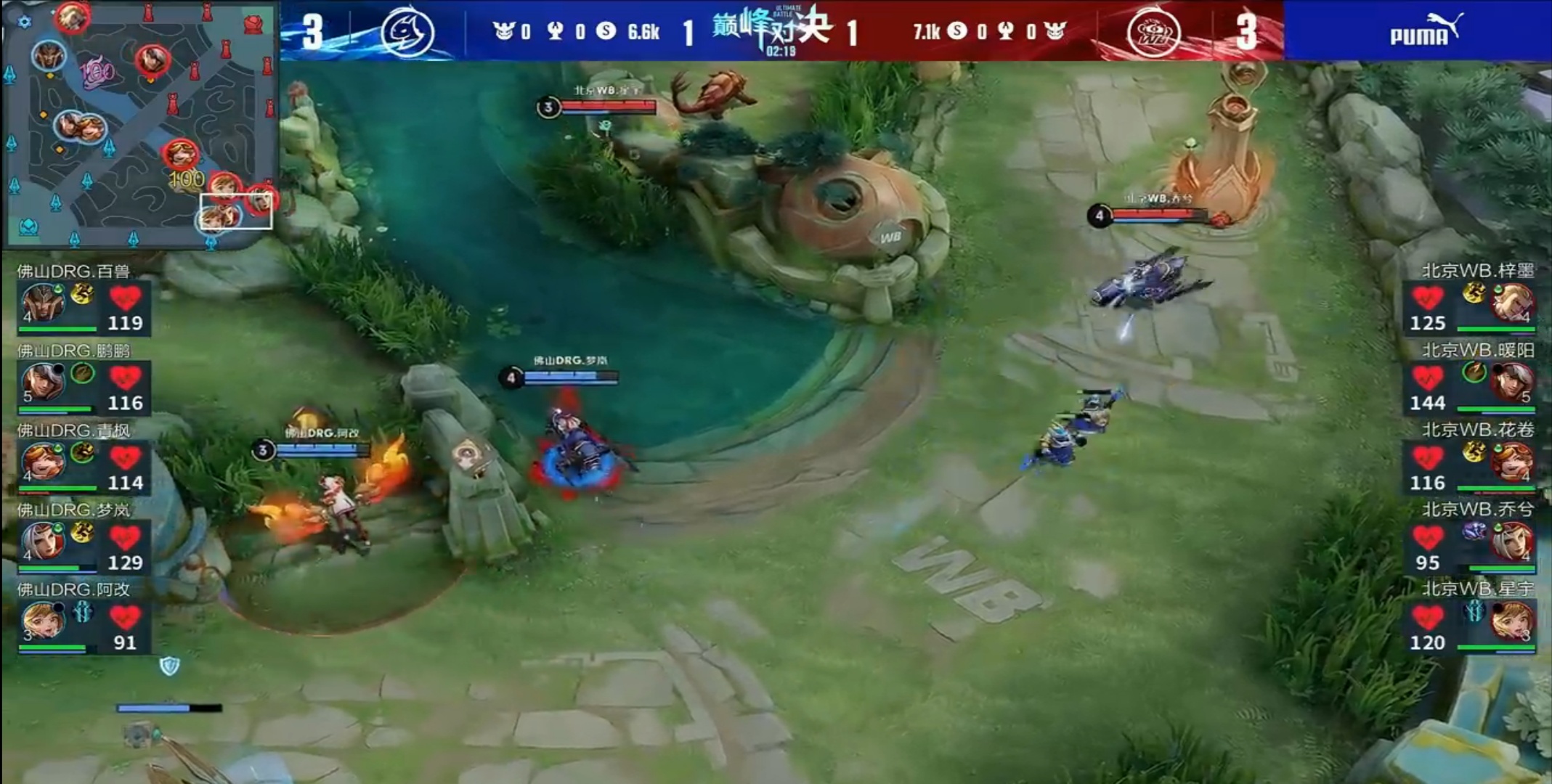 KPL北京WB4:3战胜佛山DRG，巅峰对决方显“真”实力-王者荣耀官方网站-腾讯游戏