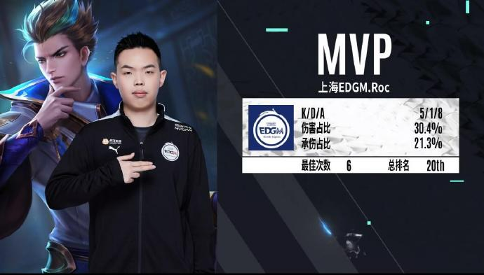 新闻详情-王者荣耀官方网站-腾讯游戏