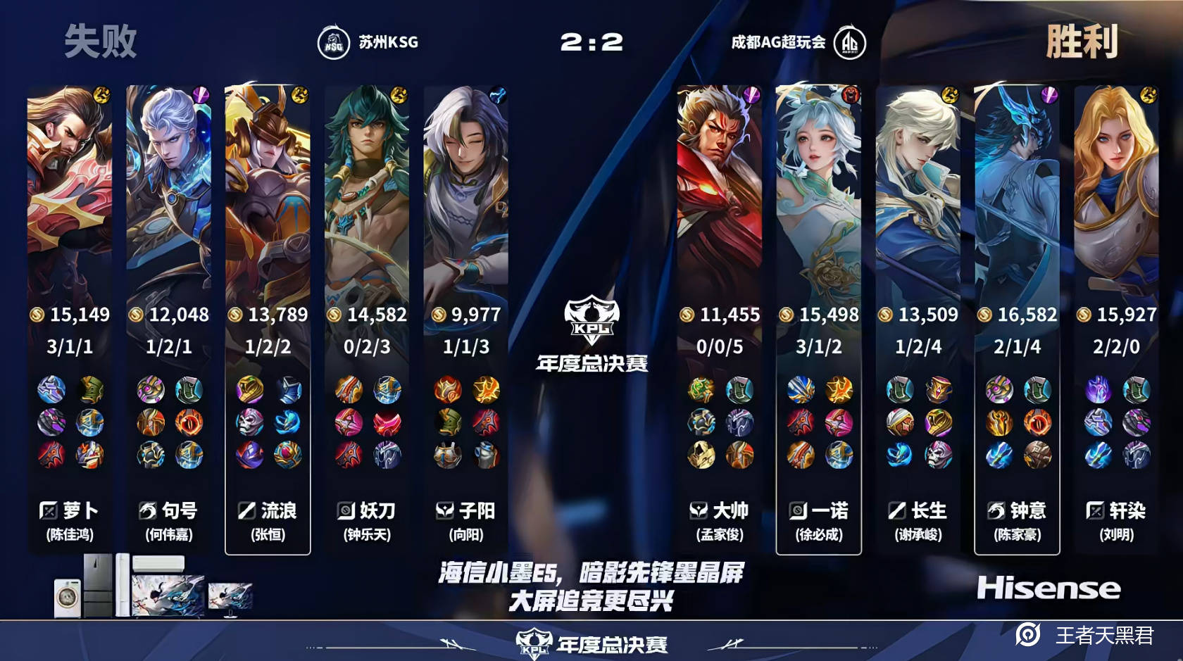 AG4-3KSG，一诺直言压力大，大帅优美中国话-王者荣耀官方网站-腾讯游戏