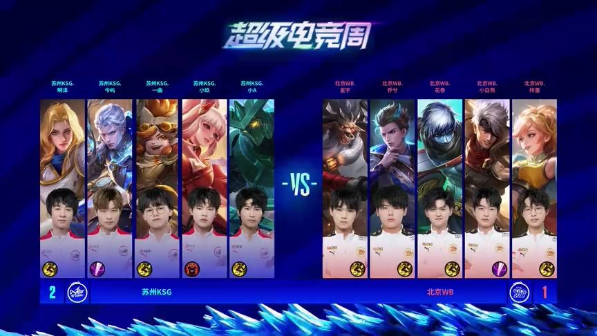 苏州KSG4：2力克北京WB，不再说爆冷，他们也是实力的代名词-王者荣耀官方网站-腾讯游戏