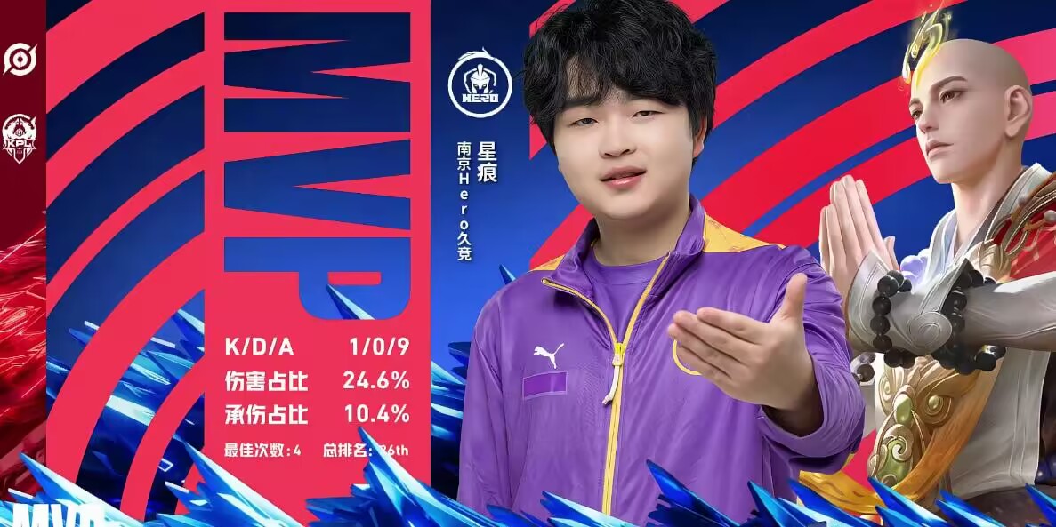 Hero哲式BP拿下首胜，KSG手法比拼更胜一筹，晚星表现亮眼！-王者荣耀官方网站-腾讯游戏
