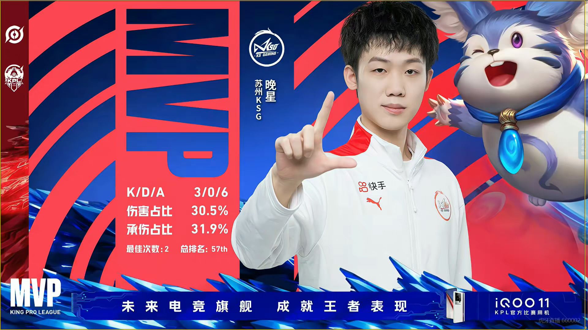 Hero哲式BP拿下首胜，KSG手法比拼更胜一筹，晚星表现亮眼！-王者荣耀官方网站-腾讯游戏