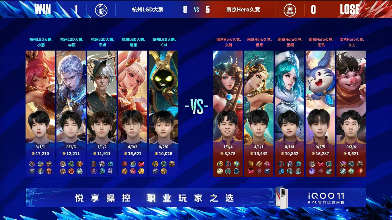【赛后】杭州LGD大鹅4:3南京Hero久竞，LGD.小落三局MVP表现亮眼-王者荣耀官方网站-腾讯游戏