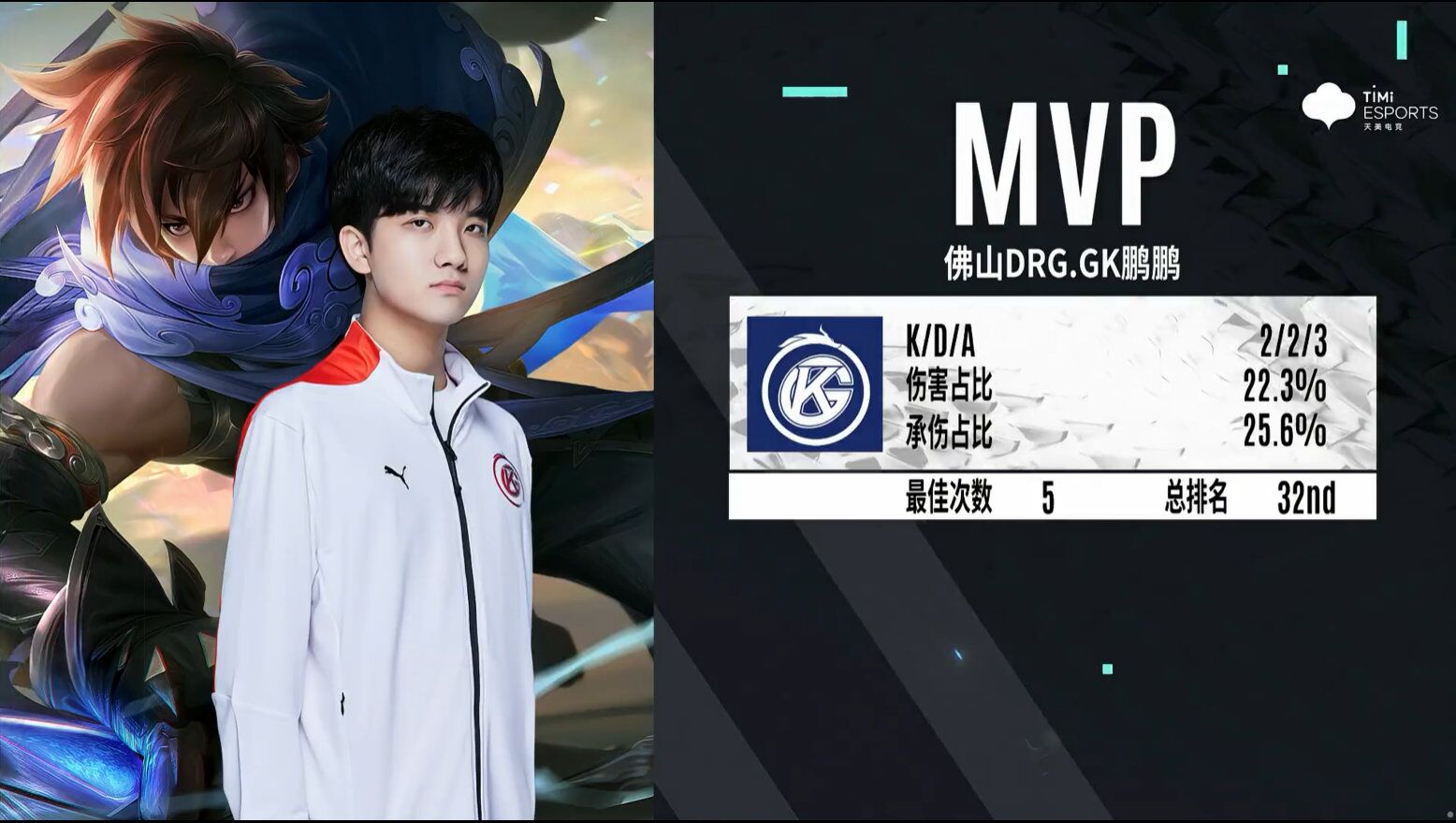 S组乱成一锅粥！TTG3:1GK拿到首胜，一年三亚的他们回来了。-王者荣耀官方网站-腾讯游戏