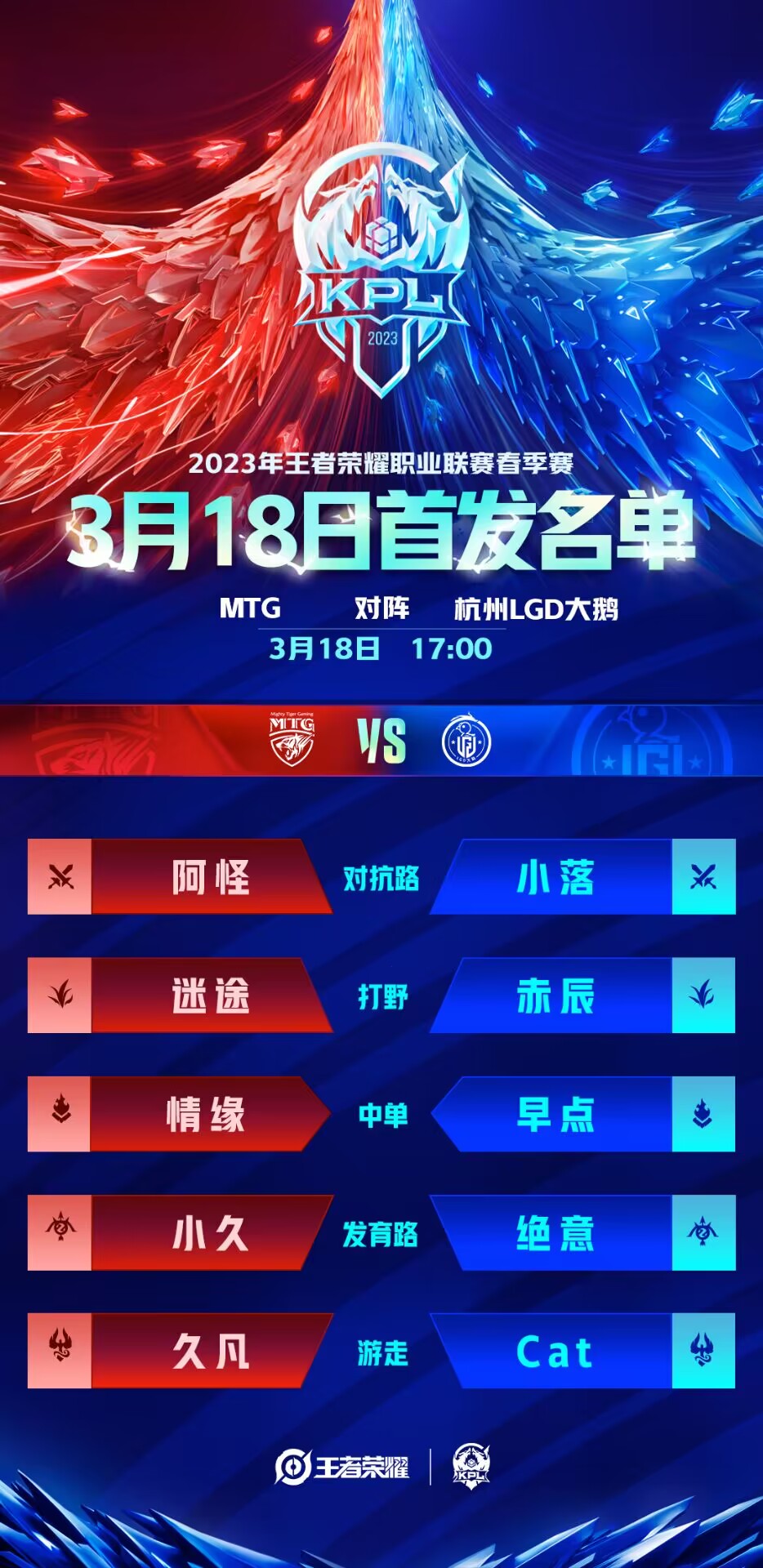 KPL18日看点，XYG、杭州LGD大鹅、北京WB复仇之战来袭-王者荣耀官方网站-腾讯游戏