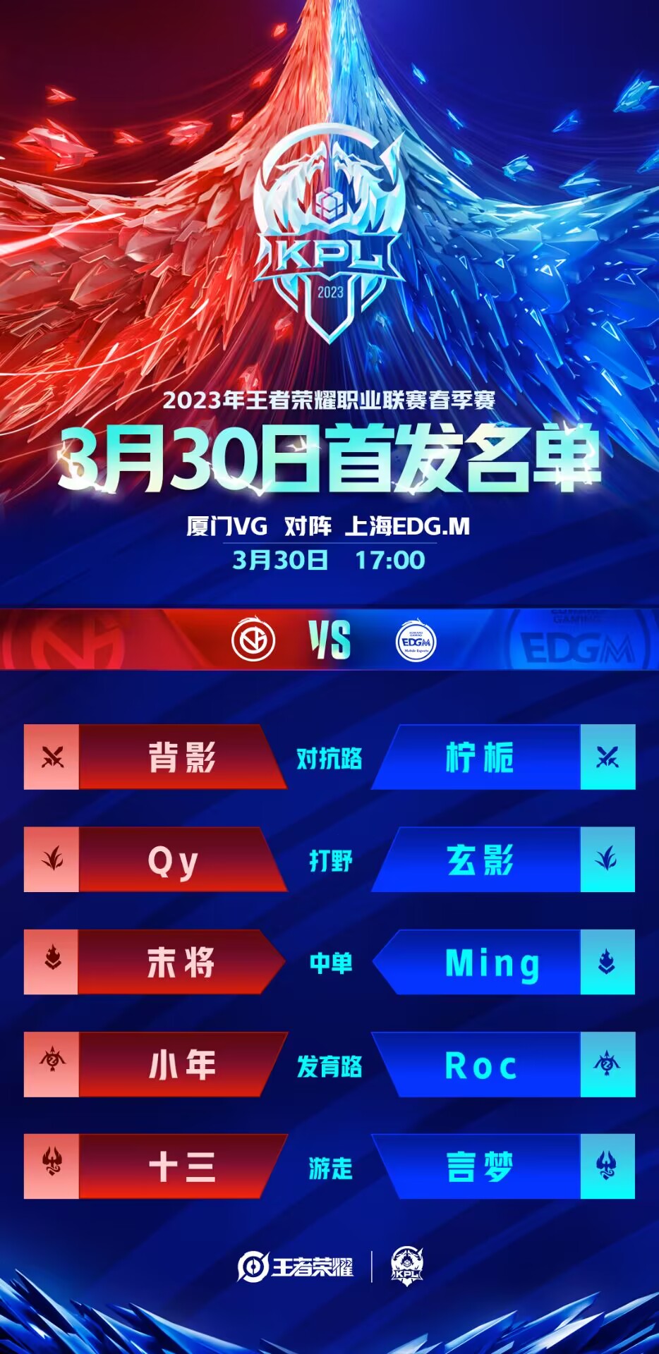 KPL30日看点:B组收官日，上海EDG.M、DYG能否双双晋级卡位赛？-王者荣耀官方网站-腾讯游戏