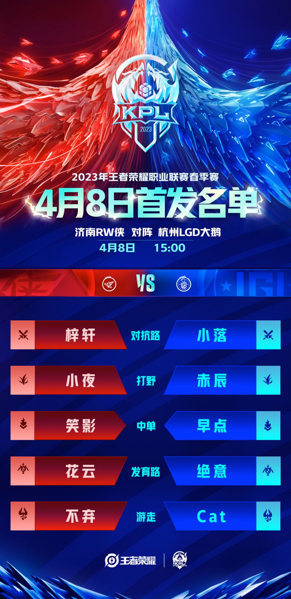 KPL4月8日看点：杭州LGD大鹅S组首秀，佛山DRG、武汉eStar复仇战-王者荣耀官方网站-腾讯游戏