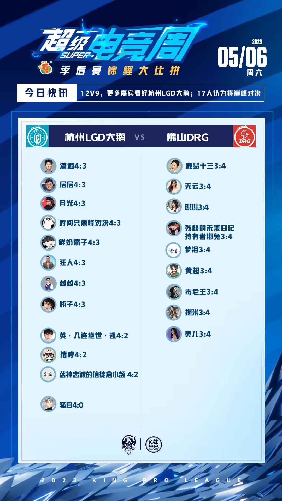 败者组半决赛:杭州LGD大鹅能否双杀佛山DRG追平队史？-王者荣耀官方网站-腾讯游戏