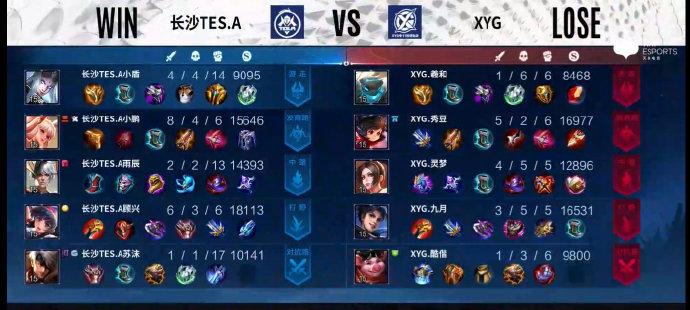 XYG第二阶段A组首战，打满BO5被长沙滔搏反杀，老问题还是存在。-王者荣耀官方网站-腾讯游戏
