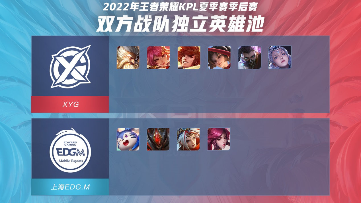 无悔前进破万难，XYG、上海EDG.M打响季后赛第一枪-王者荣耀官方网站-腾讯游戏