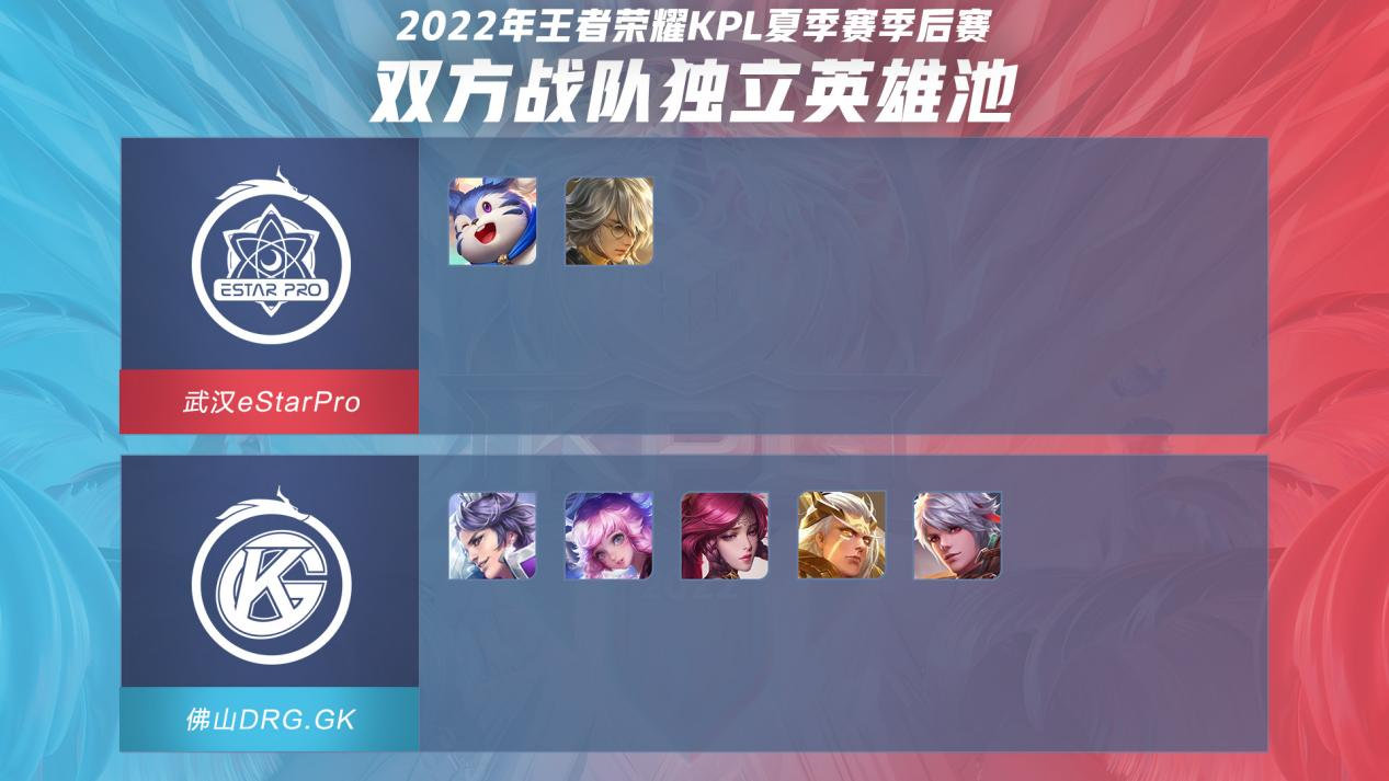 雄狮奋起目悬星，胜者组首战武汉eStarPro对战佛山DRG.GK-王者荣耀官方网站-腾讯游戏