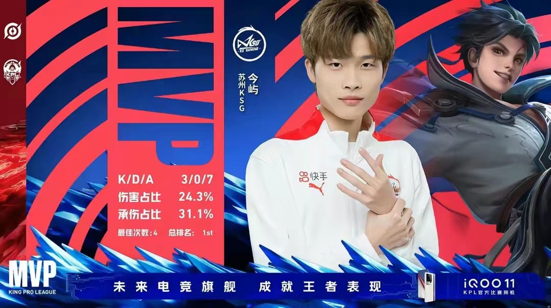 披光前行，任重道远，XYG不敌KSG,赛季首遭三连败。-王者荣耀官方网站-腾讯游戏