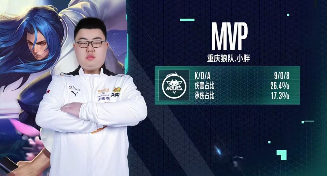 小胖获生涯首个Fmvp！fly首次Fmvp易主！-王者荣耀官方网站-腾讯游戏