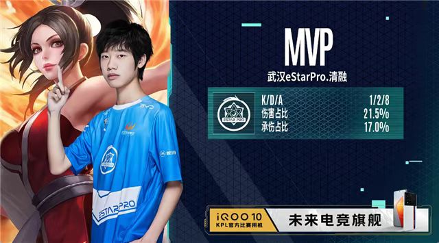 险些零封，又咫尺巅峰对决！武汉eStarPro不该被群嘲！-王者荣耀官方网站-腾讯游戏