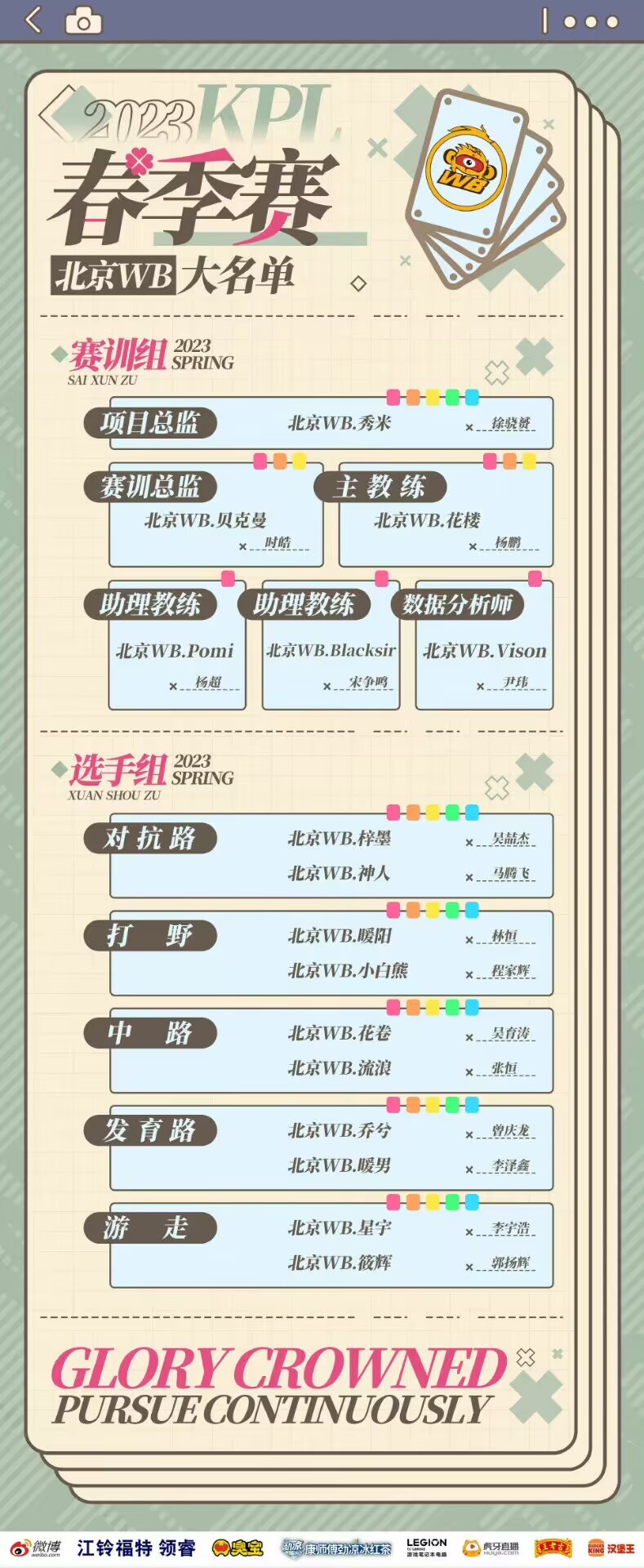 2023KPL春季赛战队大名单分析及首发预测（下）-王者荣耀官方网站-腾讯游戏