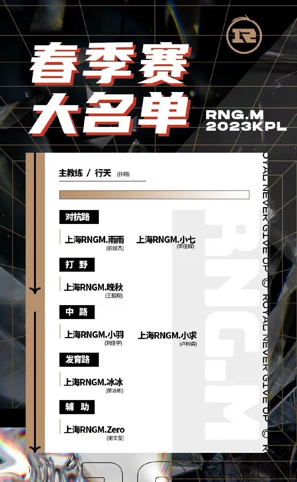 2023KPL春季赛战队大名单分析及首发预测（下）-王者荣耀官方网站-腾讯游戏