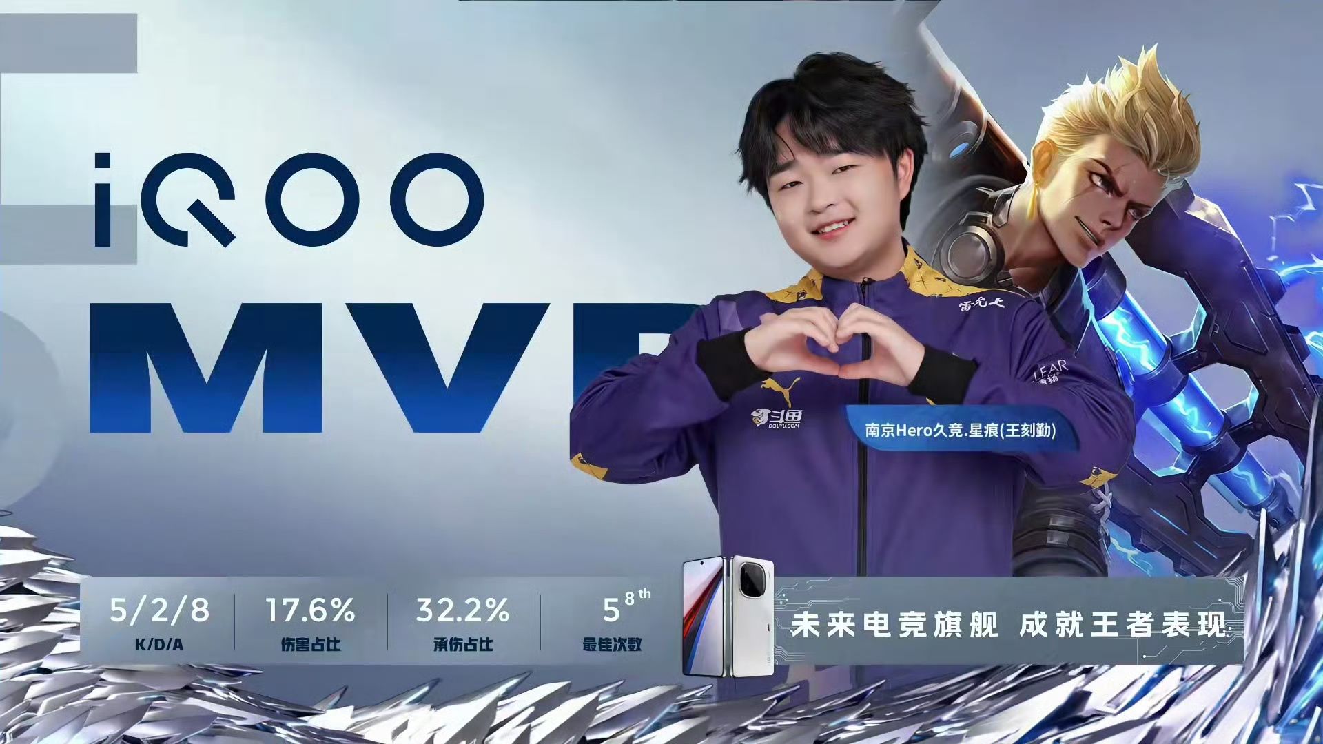 赛事资讯|Hero、XYG面临淘汰危机，谁能拿下B组首胜-王者荣耀官方网站-腾讯游戏