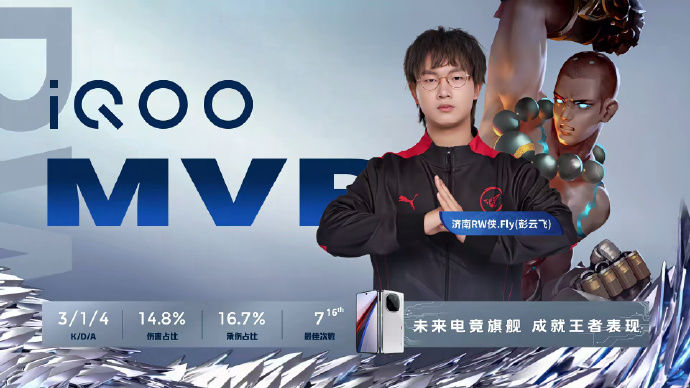 赛事资讯|济南RW侠3-0苏州KSG，Fly发挥亮眼零封对手-王者荣耀官方网站-腾讯游戏