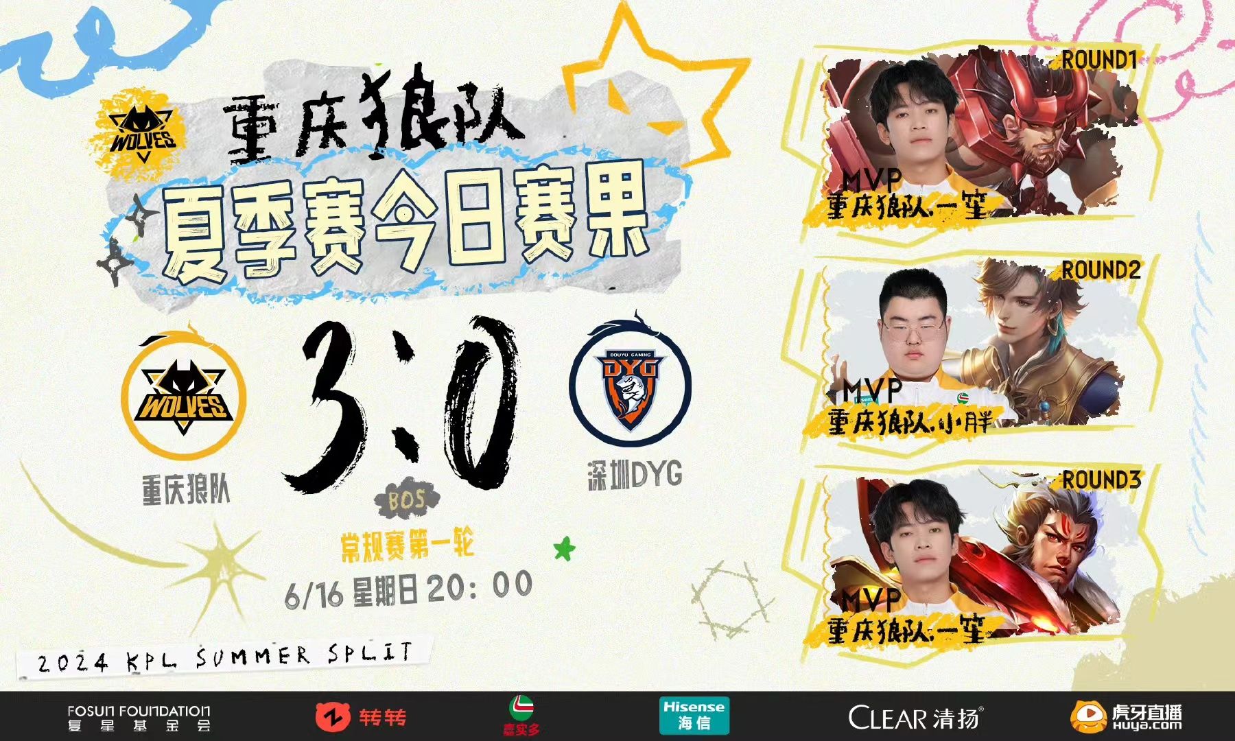 狼队3-0DYG，有望晋级S组！第一组竞争激烈，林教练受质疑-王者荣耀官方网站-腾讯游戏
