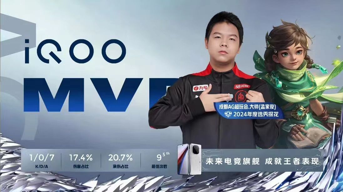 AG1-3“爆冷”KSG：遭对手双杀，BP太辣眼，胜者组悬了-王者荣耀官方网站-腾讯游戏