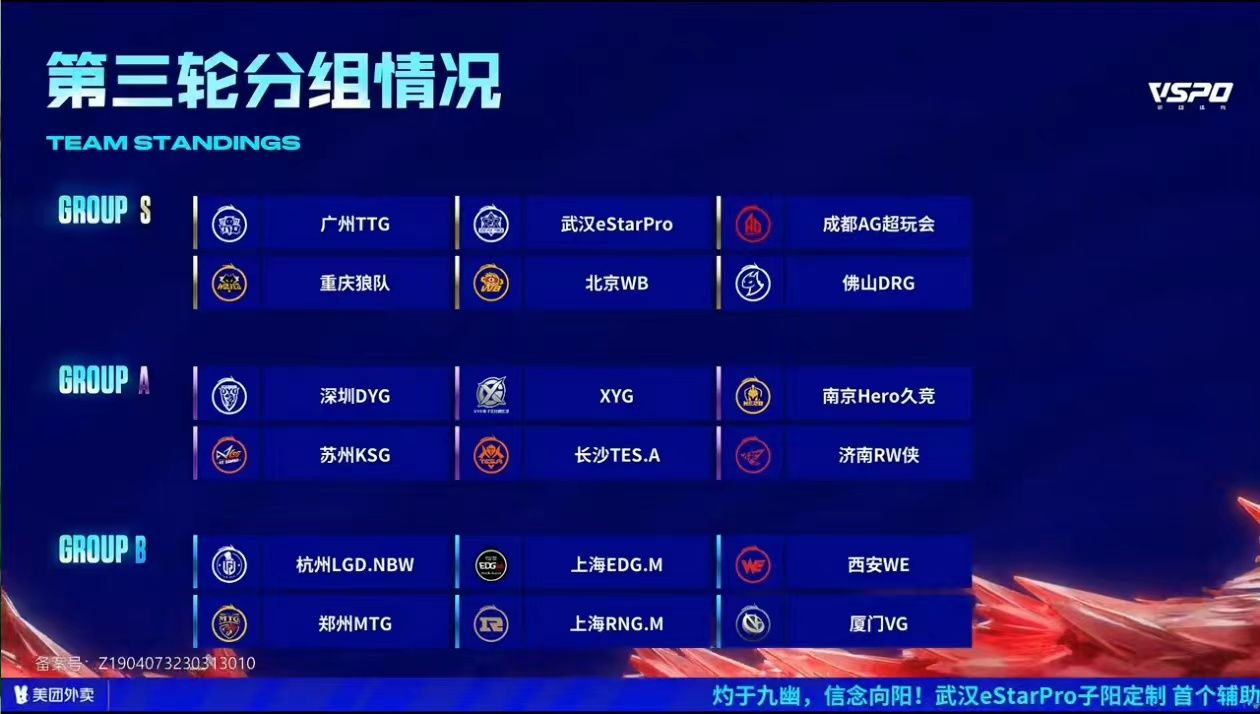 WB4-1横扫XYG，史上最牛S组诞生：御三家、天狼星和4大天王聚齐！-王者荣耀官方网站-腾讯游戏