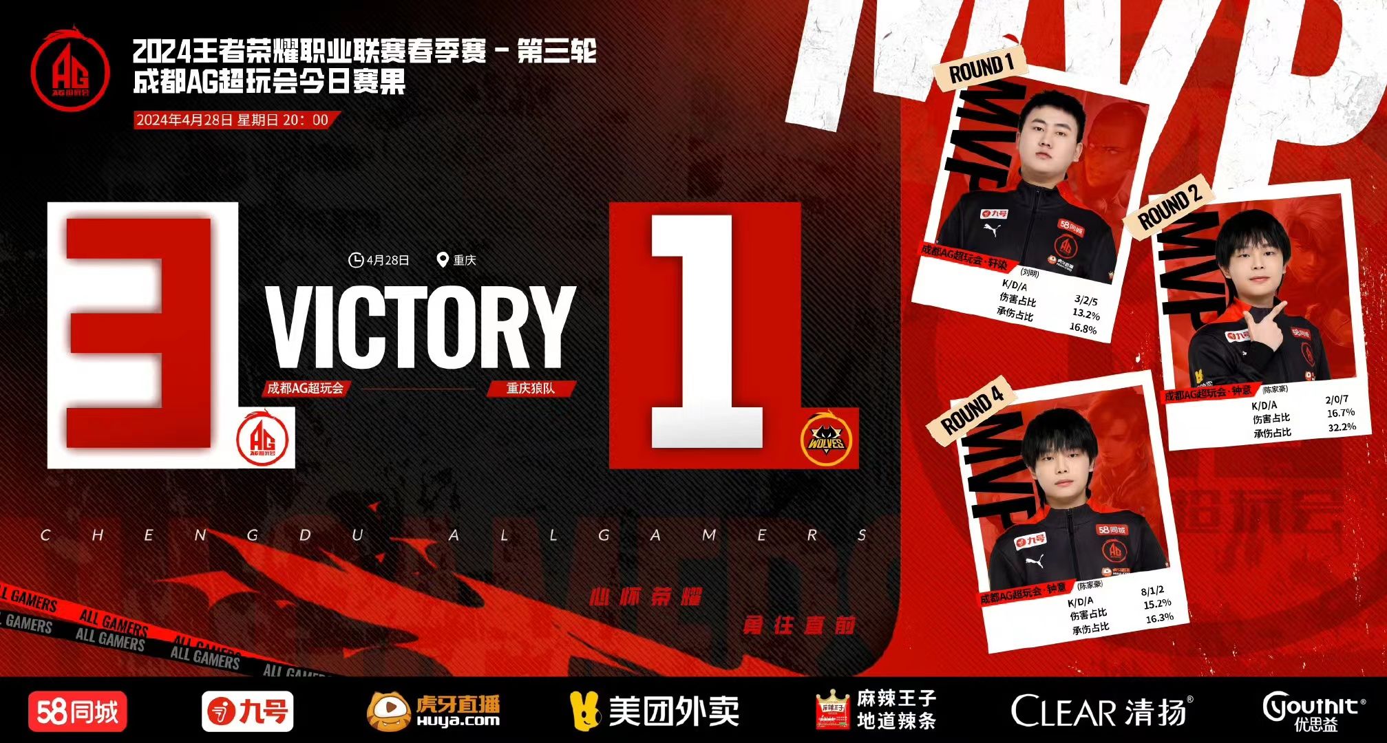 AG3-1狼队，锁定S1！季后赛首轮遭遇DRG，前3名稳了-王者荣耀官方网站-腾讯游戏