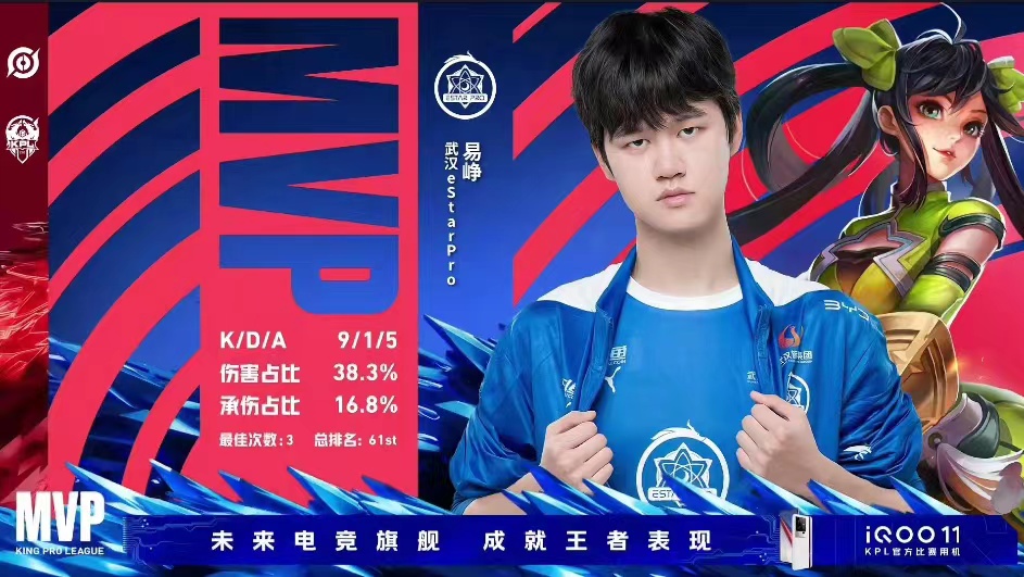 eStar2-3惜败LGD，跌入败者组！大场5连败，季后赛大概率一轮游了-王者荣耀官方网站-腾讯游戏