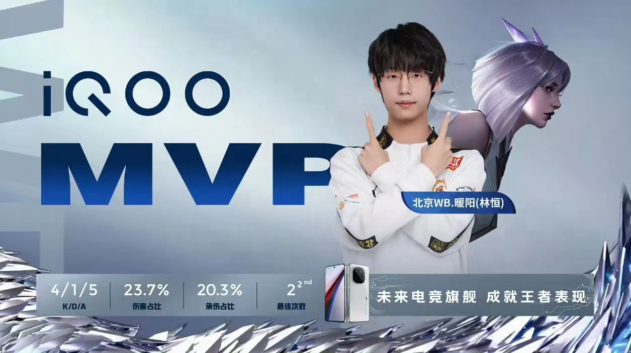 WB3-2WE，暖阳2连MVP！调侃自己边路很强，可以教梓墨-王者荣耀官方网站-腾讯游戏