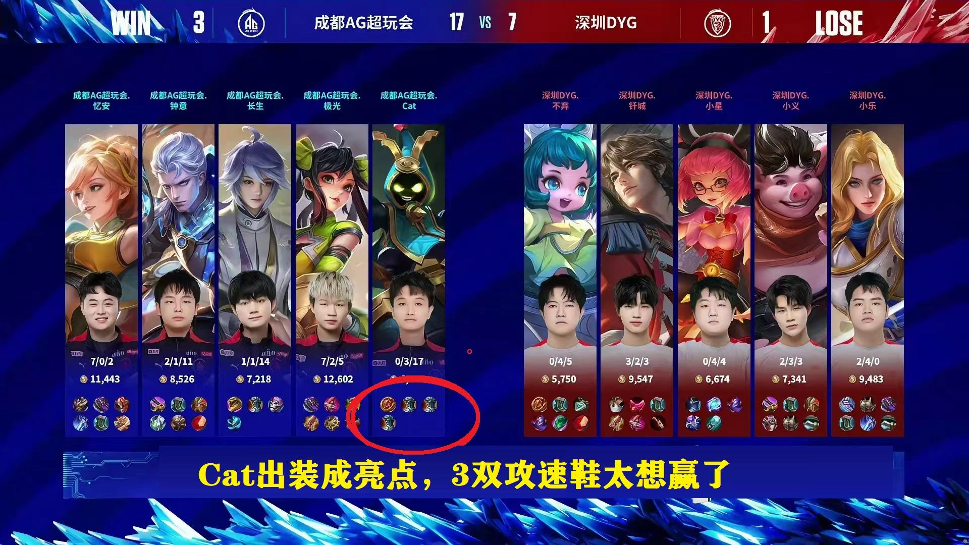 AG3-1DYG，拿S组首胜！Cat太乙真人选择3双急速之靴，太想赢了！-王者荣耀官方网站-腾讯游戏