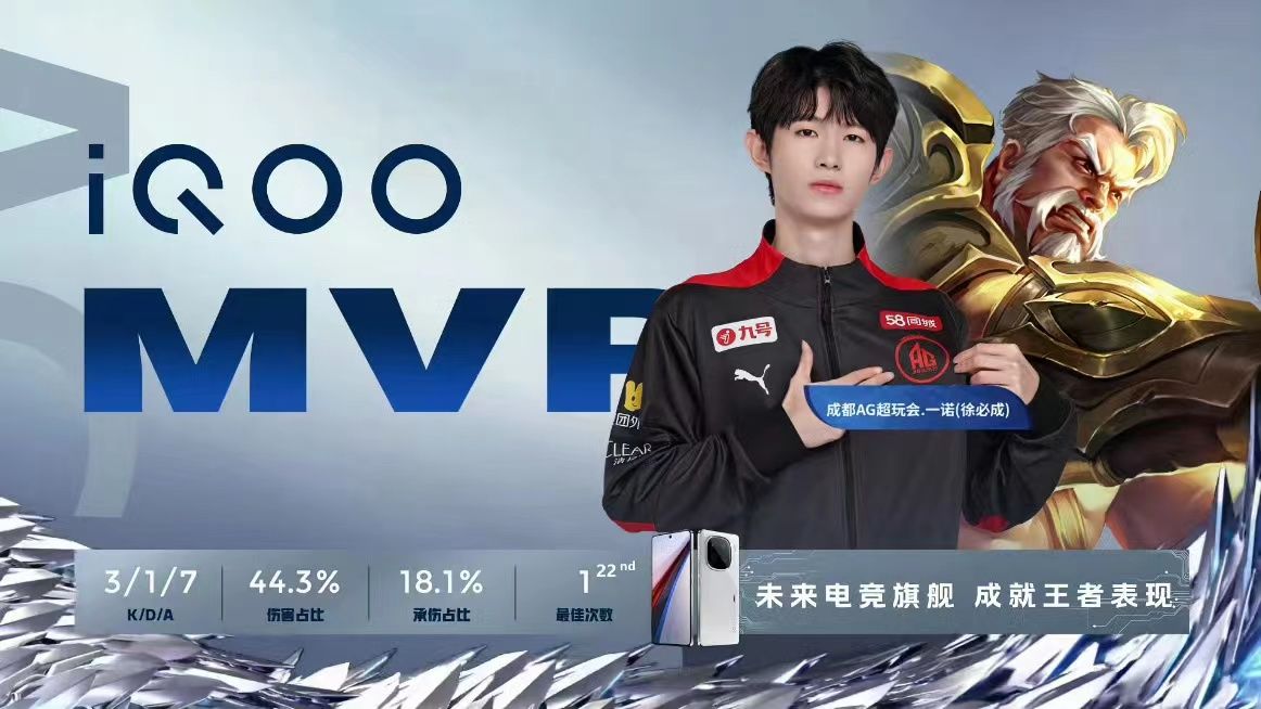 AG3-0横扫Hero，3连胜稳进S组，属于AG的时代又来了-王者荣耀官方网站-腾讯游戏