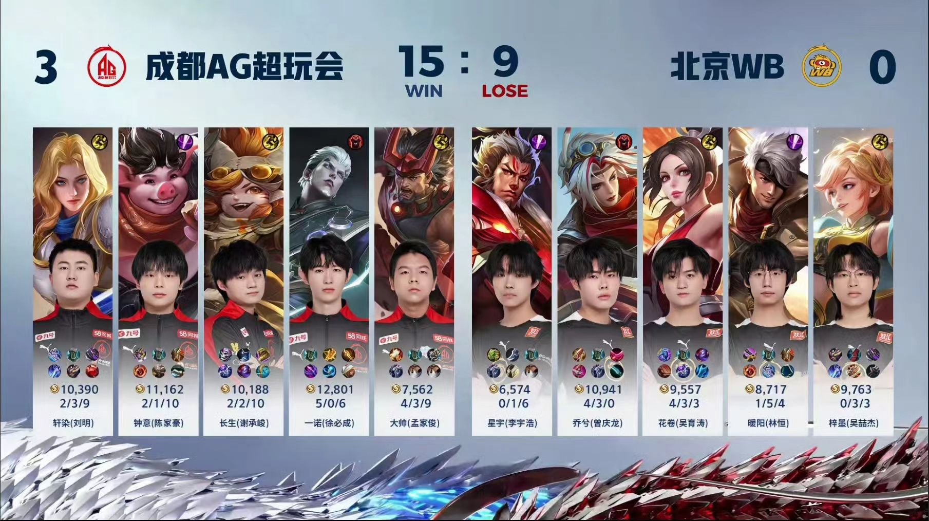 AG3-0WB，一诺2连MVP！奶茶BP新套路，胜者组稳了-王者荣耀官方网站-腾讯游戏